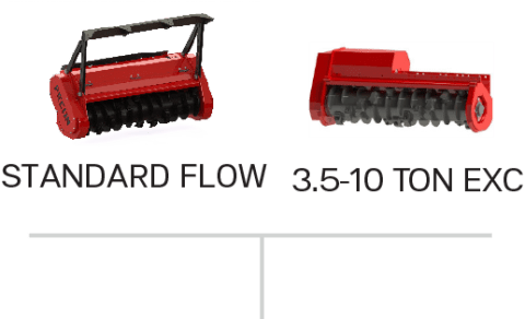 Bull Hog® Mulching Teeth - Fecon